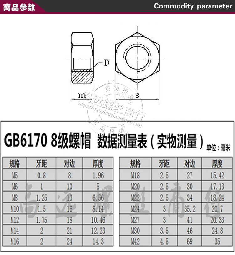 全系列8级GB6170六角螺母/8级螺帽/高强度发黑螺母M6-M80-阿里巴巴